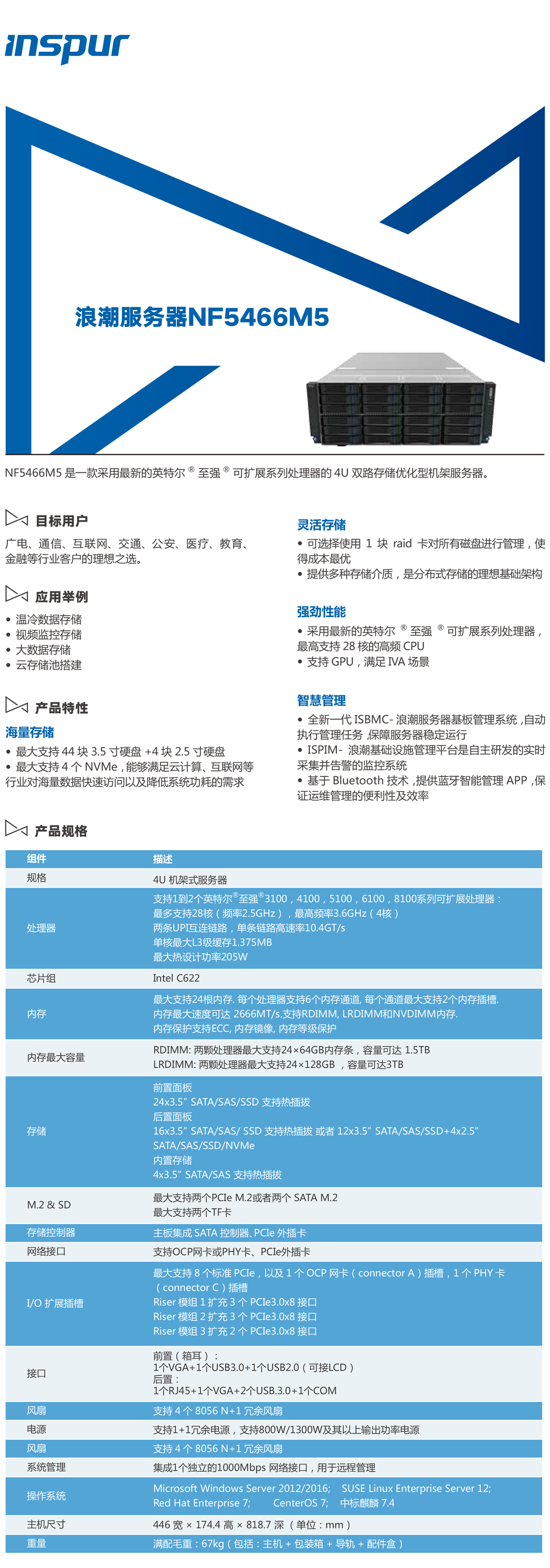 NF5466M5 - 天津-路由器-交换机-防火墙设备-无线覆盖-行为管理-无线ap-锐杰同创